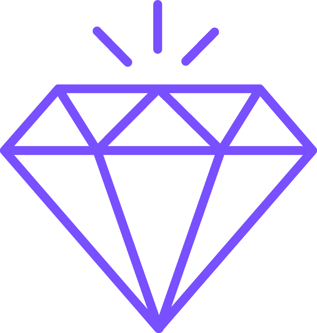 Redefining the Loyalty Program with Rex Flyer - Gray Dawes Travel